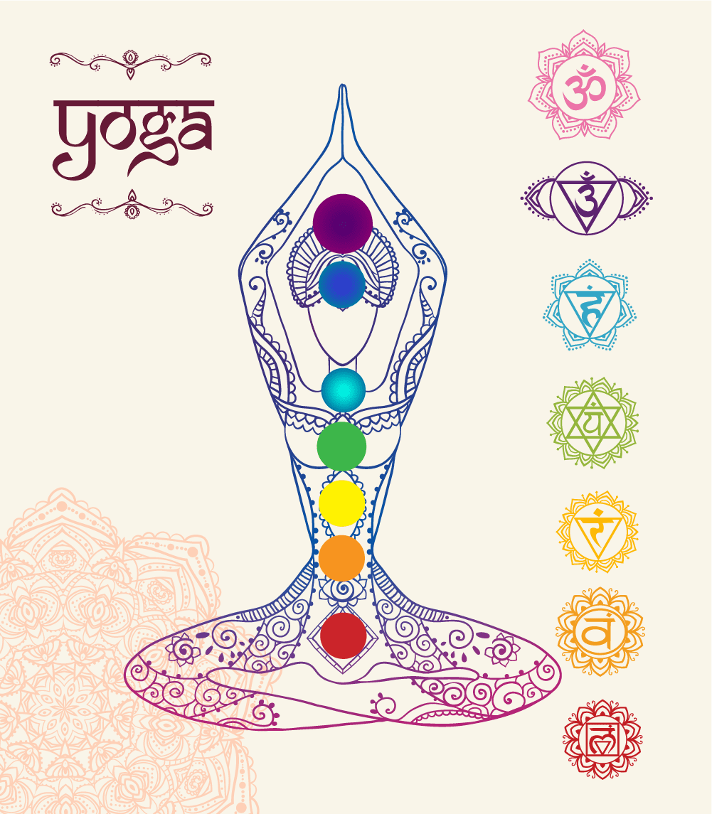 La méditation "Adi Shakti" | Yoga à Montech & Montauban